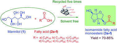 Green recyclable SO3H-carbon catalyst for the selective synthesis of ...
