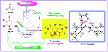 Ceric ammonium nitrate (CAN): an efficient and eco-friendly catalyst ...