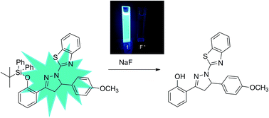 A novel pyrazoline-based fluorescent probe for detecting fluoride ion in water and its ...