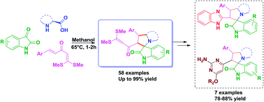 One-pot chemo/regio/stereoselective generation of a library of ...