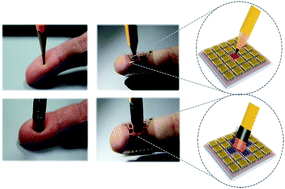 Psychological tactile sensor structure based on piezoelectric nanowire ...