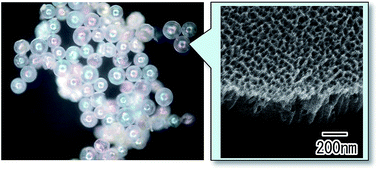 TiO2 hollow spheres with nanoporous structures fabricated by ...
