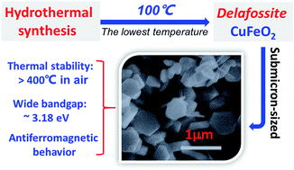 Hydrothermal synthesis of delafossite CuFeO2 crystals at 100 °C - RSC ...