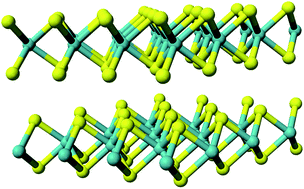 Growth and synthesis of mono and few-layers transition metal ...