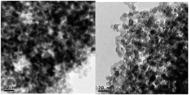From laboratory catalysts to a new prototype: a novel real candidate ...