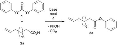 Base catalyzed sustainable synthesis of phenyl esters from carboxylic ...