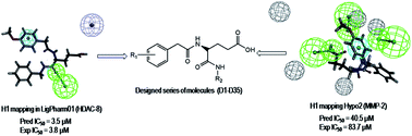 Design of dual MMP-2/HDAC-8 inhibitors by pharmacophore mapping ...