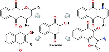 Lawsone in organic synthesis - RSC Advances (RSC Publishing)