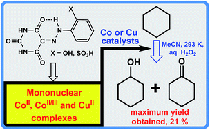 Arylhydrazones of barbituric acid: synthesis, coordination ability and ...