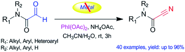 PhI(OAc)2-promoted metal-free oxidation of 2-oxoaldehydes: a facile one ...