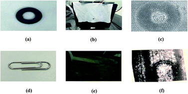 Detection of terahertz radiation from 2.52 THz CO2 laser using a 320 × ...