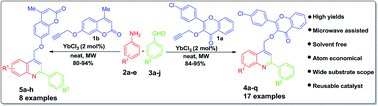 Microwave-assisted expeditious and efficient synthesis of novel quinolin-4-ylmethoxychromen-2 ...