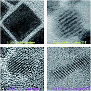 Facile preparation of rare-earth semiconductor nanocrystals and tuning ...