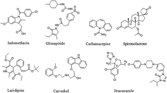 The biorelevant concentration of Tween 80 solution is a simple ...
