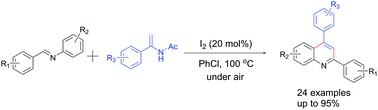 Metal free synthesis of 2,4-diarylquinoline derivatives with enamides ...