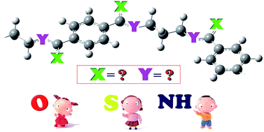 Structure–property relationships of aromatic polyamides and ...