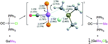 Back to basics: identification of reaction intermediates in the ...