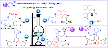 Silica vanadic acid [SiO2–VO(OH)2] as an efficient heterogeneous ...
