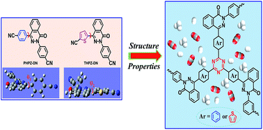 Phthalazinone structure-based covalent triazine frameworks and their ...