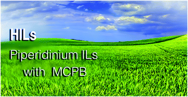 Synthesis, properties and evaluation of biological activity of ...