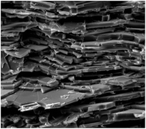 Nacre-mimetic epoxy matrix composites reinforced by two-dimensional ...