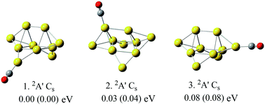 Exploring the low-lying structures of Aun(CO)+ (n = 1–10): adsorption ...
