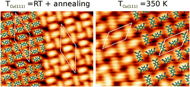 Understanding the self-assembly of TCNQ on Cu(111): a combined study ...