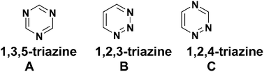 Advances in the domain of 4-amino-3-mercapto-1,2,4-triazine-5-ones ...