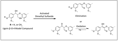 Oxidation of lignin and lignin β-O-4 model compounds via activated ...