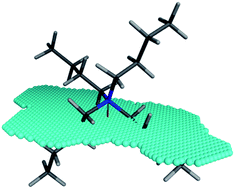 Redefining q: quaternary ammonium cross sectional area (XSA) as a ...