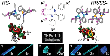 Insight into the strong aggregation-induced emission of low-conjugated ...