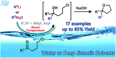 Grignard Reagent Reaction With Water