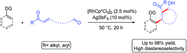 Rh(iii)-catalyzed diastereoselective C–H bond addition/cyclization ...