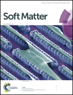 Front cover - Soft Matter (RSC Publishing)