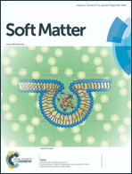 Inside front cover - Soft Matter (RSC Publishing)