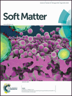 Front cover - Soft Matter (RSC Publishing)