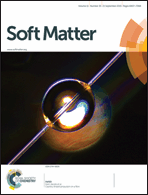 Front cover - Soft Matter (RSC Publishing)