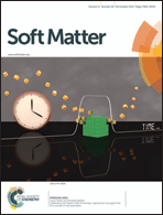 Inside front cover - Soft Matter (RSC Publishing)