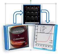 Solution-deposited pure selenide CIGSe solar cells from elemental Cu ...