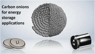 Review: carbon onions for electrochemical energy storage - Journal of ...