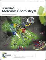 Front cover - Journal of Materials Chemistry A (RSC Publishing)