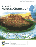 Inside front cover - Journal of Materials Chemistry A (RSC Publishing)