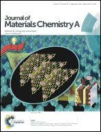 Inside front cover - Journal of Materials Chemistry A (RSC Publishing)
