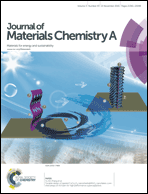 Front cover - Journal of Materials Chemistry A (RSC Publishing)