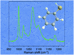 Exceptional enhancement of Raman scattering on silver chlorobromide ...