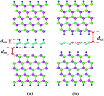 A new approach for fabricating germanene with Dirac electrons preserved ...