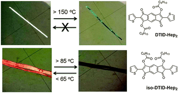 Thermally induced reversible solid-state transformation of novel s ...