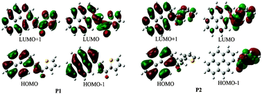 Ultrafast broadband optical limiting in simple pyrene-based molecules ...