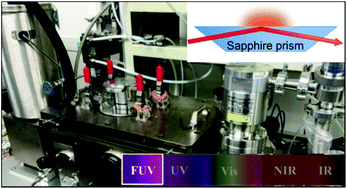 Far-ultraviolet spectroscopy of solid and liquid states ...