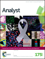 Front cover - Analyst (RSC Publishing)